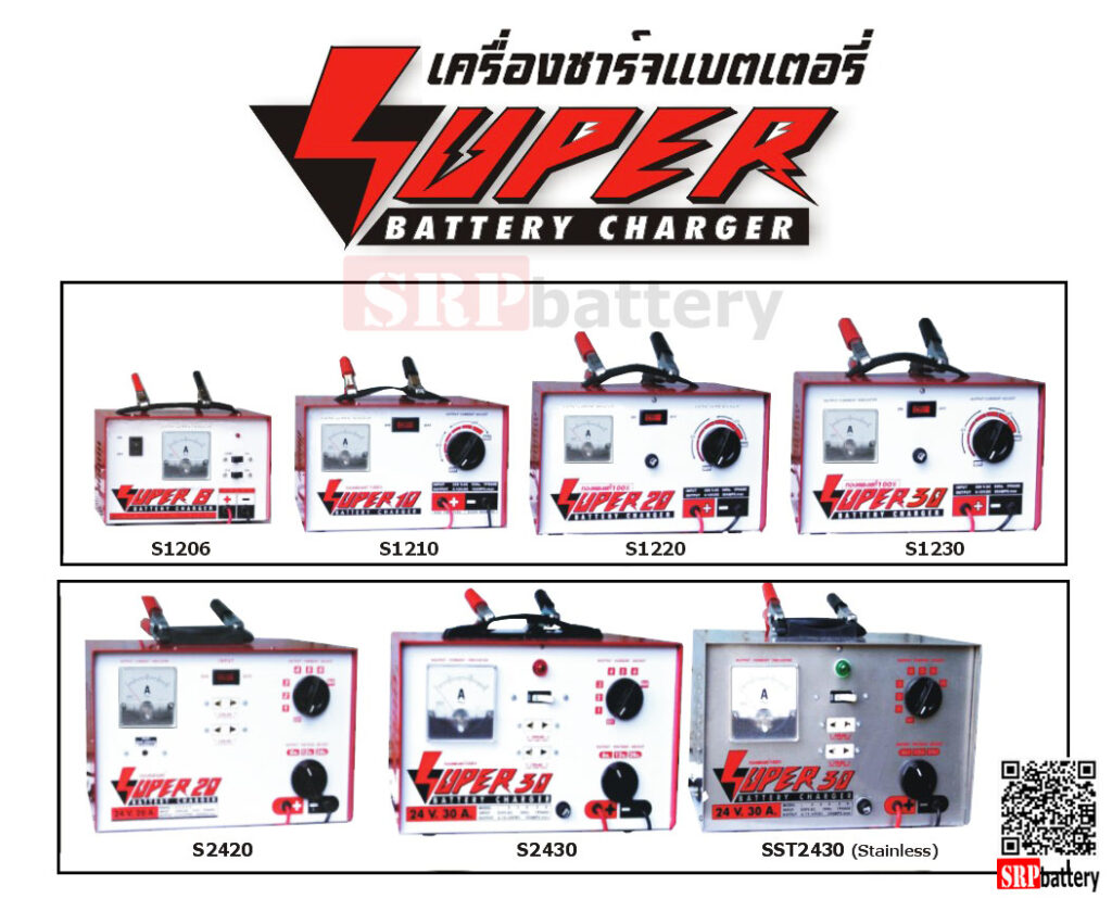 เครื่องชาร์จแบตเตอรี่ S1206 (12V 6Ah)